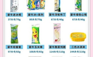 雪糕品牌名字大全_哪个牌子好吃