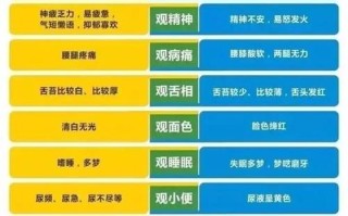 滋补肾阴吃什么好_肾阴虚如何调理 滋补肾阴吃什么好_肾阴虚如何调理