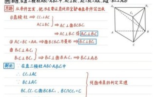 线面垂直怎么证明面面垂直_面面垂直判定方法