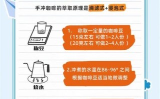 手冲咖啡怎么做_手冲咖啡水温多少度