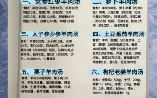 羊汤怎么熬才白_羊汤熬制秘方大全
