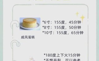 自制蛋糕烤箱烤多久_烤蛋糕温度时间怎么掌握