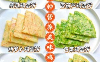 家常早餐怎么做简单又好吃_实拍图里隐藏了哪些技巧