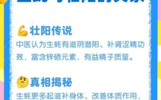 男人吃牡蛎能壮阳吗_牡蛎壮阳是真的吗