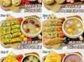 10岁儿童早餐吃什么最有营养_10岁孩子早餐食谱推荐