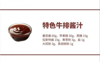 西餐调料品牌有哪些_如何挑选正宗进口调料