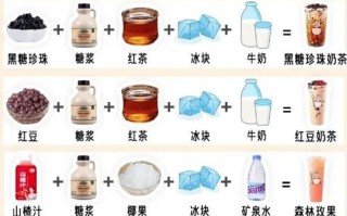 网红饮料怎么做_自制网红饮料配方大全