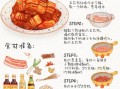 红烧肉怎么做好吃_正宗红烧肉的做法步骤