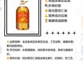 花生油哪个牌子好_花生油排名前十有哪些