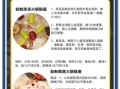 火锅底料怎么选_自制火锅底料配方