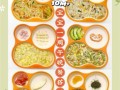 一周宝宝辅食吃什么_怎么搭配营养均衡