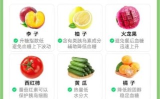 糖尿病能吃什么水果_糖尿病放心吃六种水果