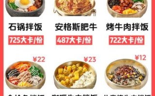 石锅拌饭热量有多少_减肥能吃吗