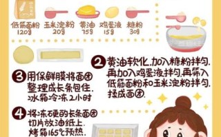 怎样做饼干_新手做饼干常见问题