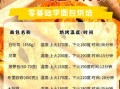 烤箱烤饼干温度时间_烤饼干多长时间合适