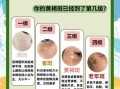 什么东西可以祛斑最快_祛斑效果最好的方法是什么