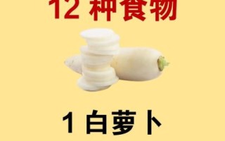 咳嗽吃什么好得快_咳嗽不能吃什么