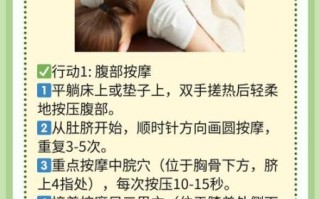 脾胃开始恢复的征兆有哪些_如何判断脾胃好转