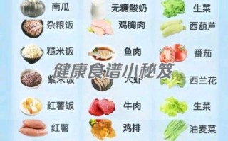 减脂期间吃什么主食_如何搭配蛋白质和蔬菜