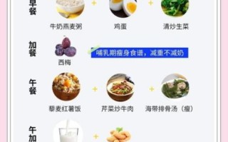 哺乳期减肥食谱大全_哺乳期怎么减肥不影响奶水