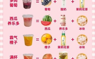 无糖水果茶怎么做_无糖水果茶会升糖吗