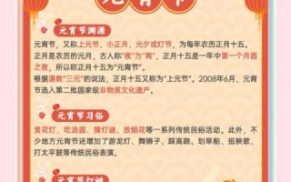 元宵节有哪些传统习俗_为什么吃汤圆赏花灯