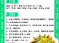 皮蛋怎么做_皮蛋的配方比例