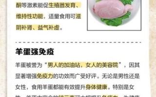 羊睾丸的功效与作用_羊睾丸怎么吃最补肾