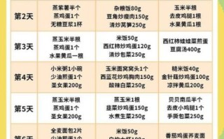 夏季减肥餐怎么搭配_夏天减脂食谱推荐