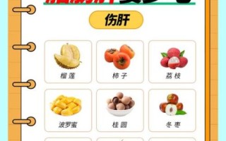 脂肪肝忌口哪些食物_脂肪肝不能吃什么