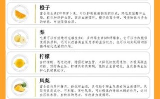 降血压的食物和水果有哪些_高血压吃什么水果好