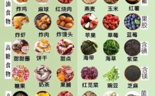 降血脂的食物有哪些_降血脂吃什么最好