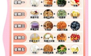 小学生营养早餐图片大全_如何搭配更科学