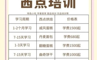 蛋糕师培训学校哪家好_学费多少钱