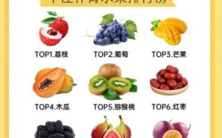 食补补肾吃什么好_肾虚食补多久见效