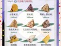 一口粽子热量高吗_如何健康吃粽子不发胖