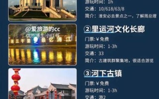 淮安景点有哪些值得去_淮安一日游怎么安排