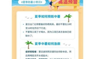 中暑了怎么办_中暑快速恢复土方法