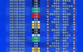 欧洲杯2021赛程表_哪里看完整版