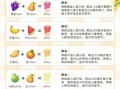 鲜榨果汁怎么做_鲜榨果汁配料表