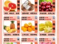 晚上吃什么水果减肥_睡前能吃哪些水果