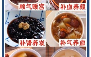 美容养生汤的做法大全_哪些食材最养颜