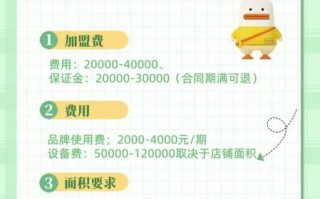 加盟网哪个靠谱_加盟费一般多少钱