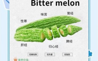 苦瓜的功效与作用_苦瓜的禁忌人群有哪些