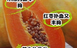 木瓜怎么吃丰胸_木瓜丰胸的正确方法