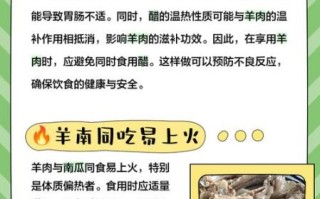 羊肉和什么相克_吃羊肉不能吃什么
