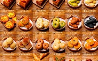 烘焙店利润有多少_如何提高烘焙店利润