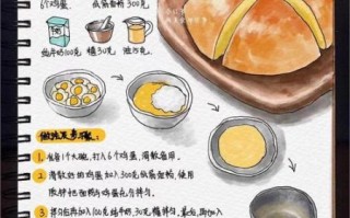 家庭蛋糕做法不用烤箱_电饭煲蒸蛋糕怎么做