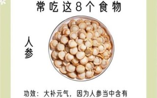 补肾食谱大全及做法_肾虚吃什么好