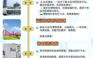 扬州疫情最新动态_现在能去扬州旅游吗